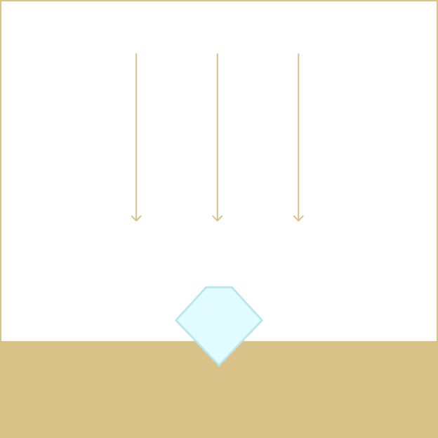 Lab Grown Diamonds Buying Guide | Diamonds Factory UK